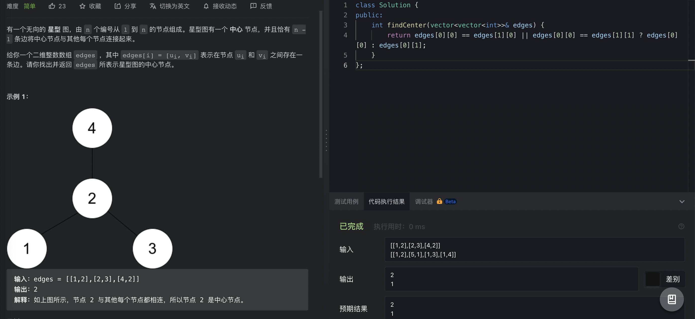 Leetcode 1791 找出星星图的中心节点 Hexo 